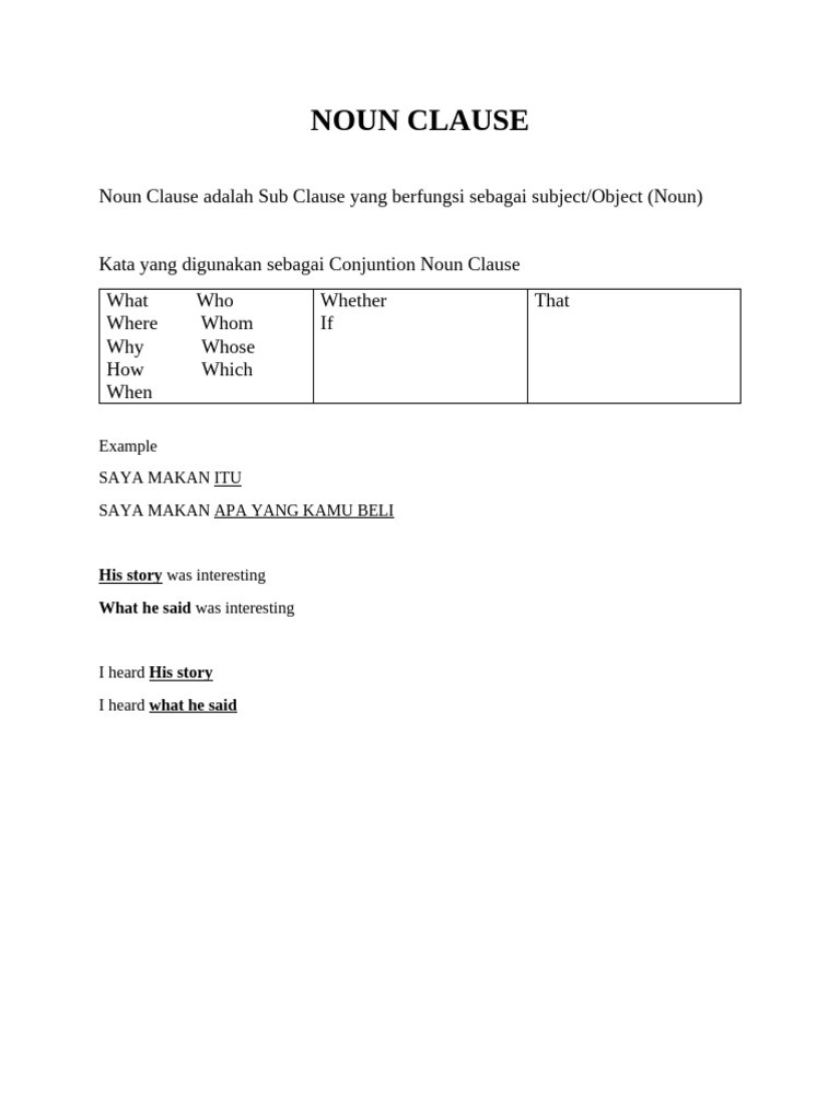 Understanding Noun Clauses | PDF
