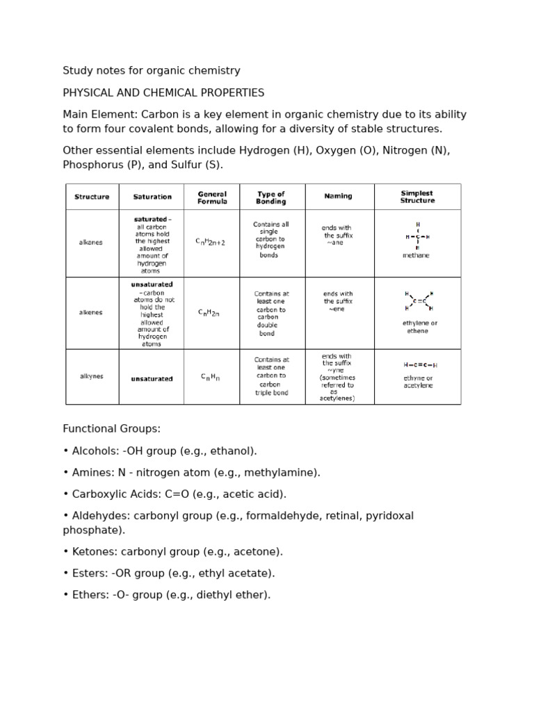 Organic Chemistry Study Notes: Key Concepts | PDF | Chemical Bond ...