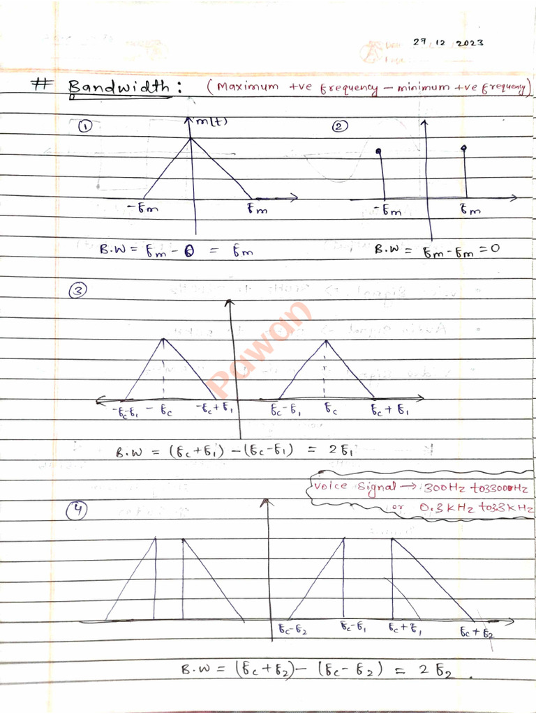 Analog and Digital Communication Notes | PDF