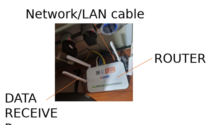 Routers N Modems | PDF