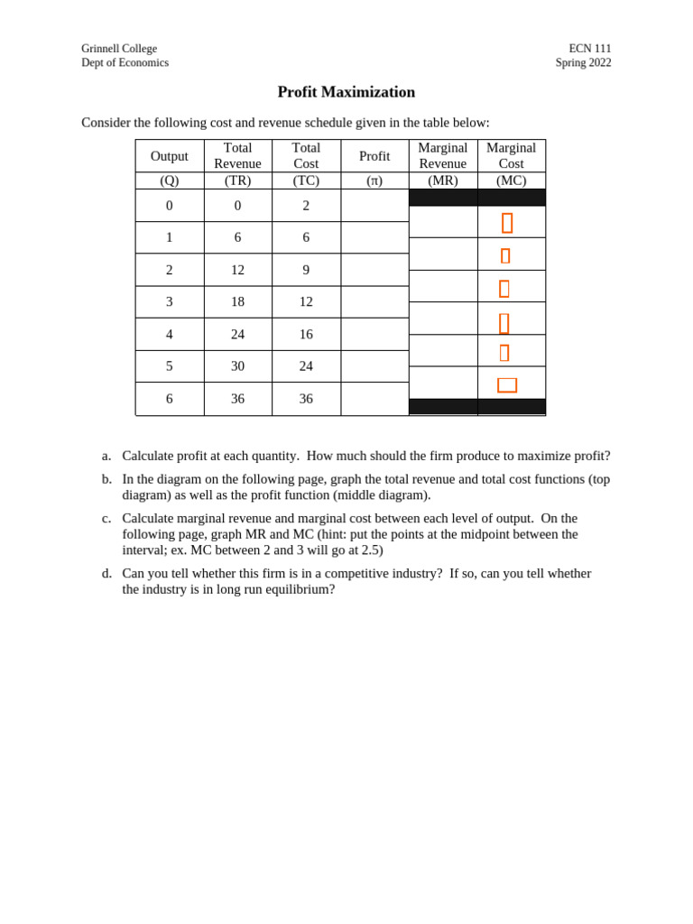 Profit Maximization Analysis in ECN 111 | PDF | Profit (Economics ...