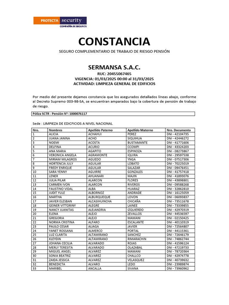 SCTR Pension Marzo 2025 | PDF