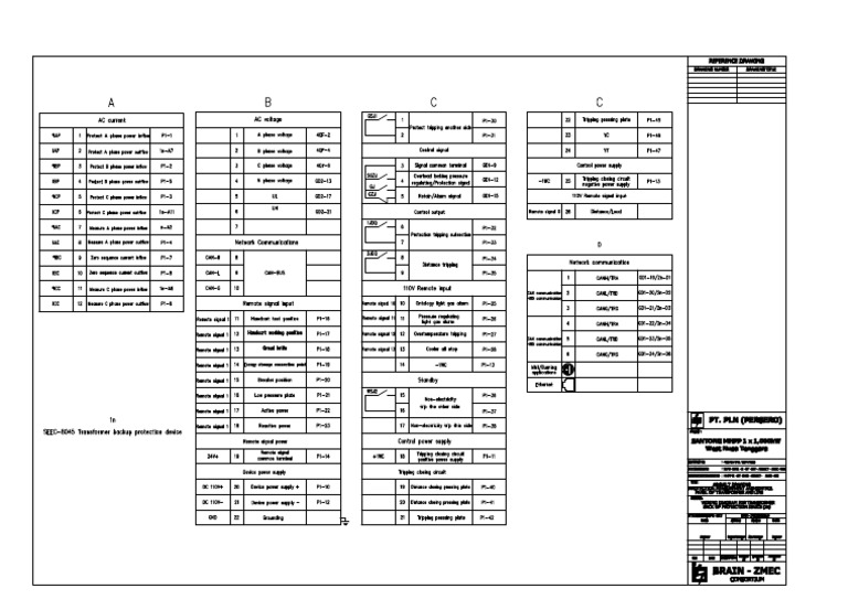 04 Protection & Control Panel of Trafo and Line08 | PDF