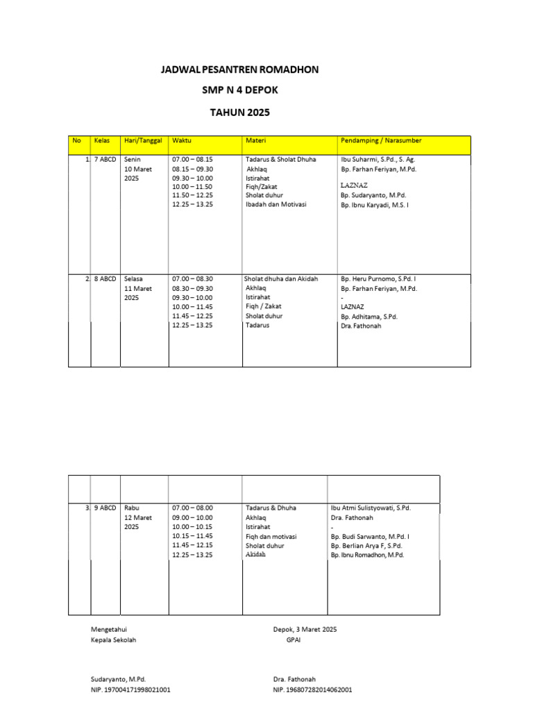 Jadwal Pesantren Killat Depok 4 | PDF