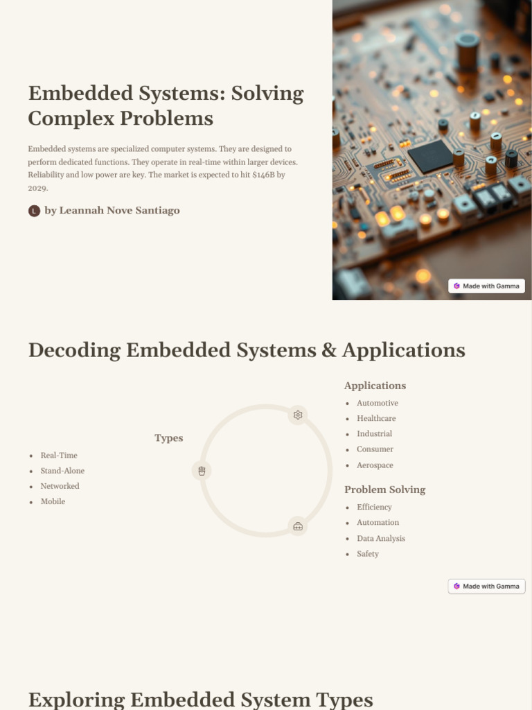 Embedded Systems Solving Complex Problems | PDF | Embedded System | Automation