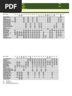 Talbot Campus Map Jan2024 | PDF | Manufactured Goods | Sustainable ...