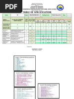 Grade 11 Basic Calculus Curriculum Guide | PDF | Function (Mathematics ...