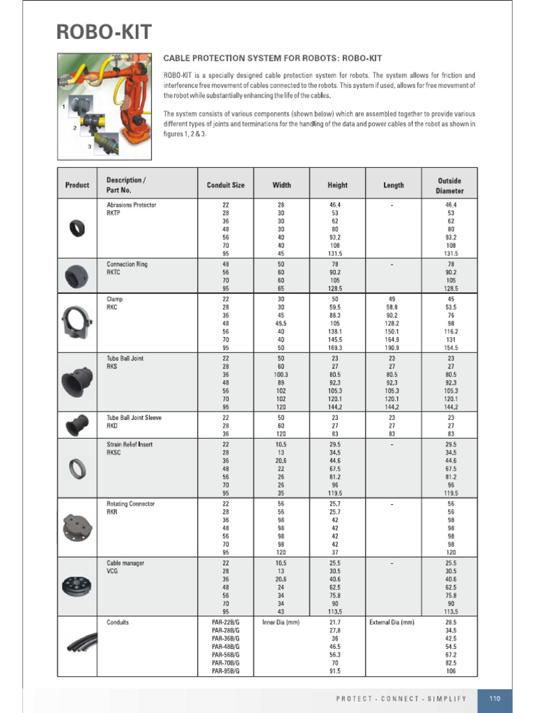 ROBOKIT catalogue page | PDF