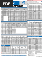 Nasm21250 (MS21250, Nas624 .. Nas644) | PDF | Screw | Building Materials