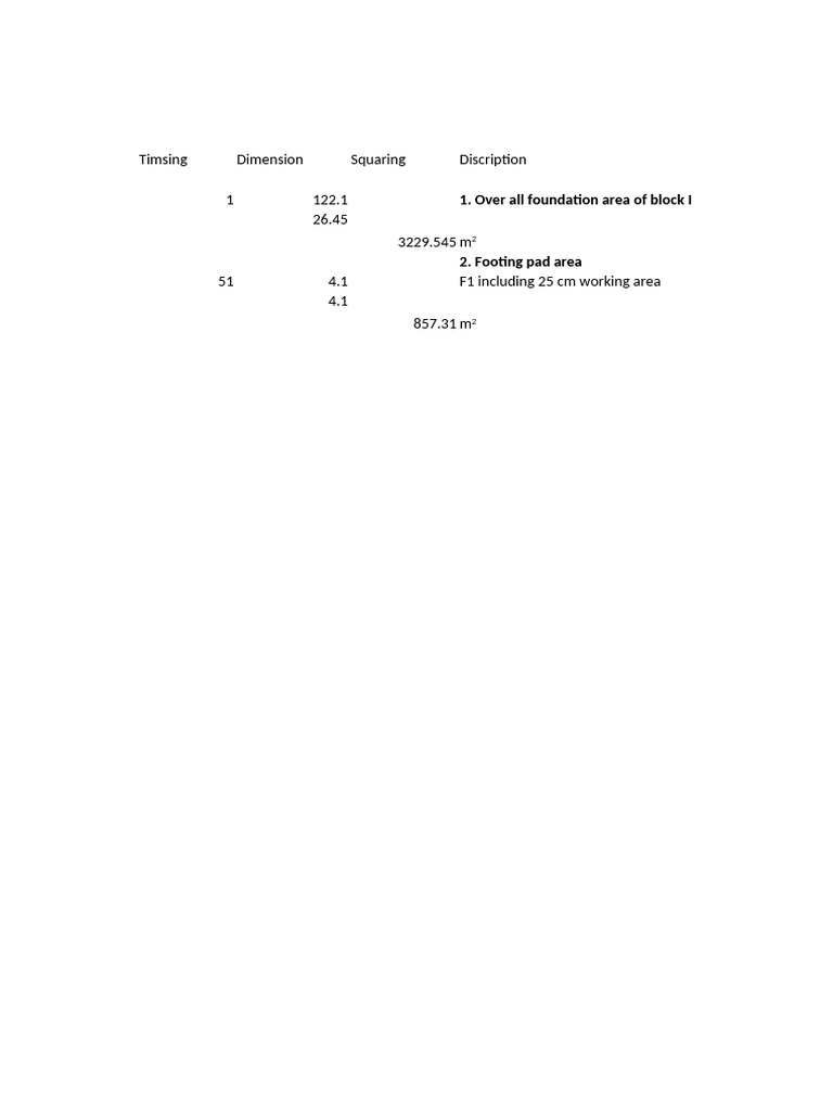 Foundation Area and Footing Dimensions | PDF