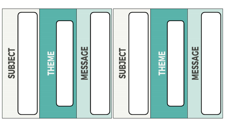 Subject Theme Message | PDF