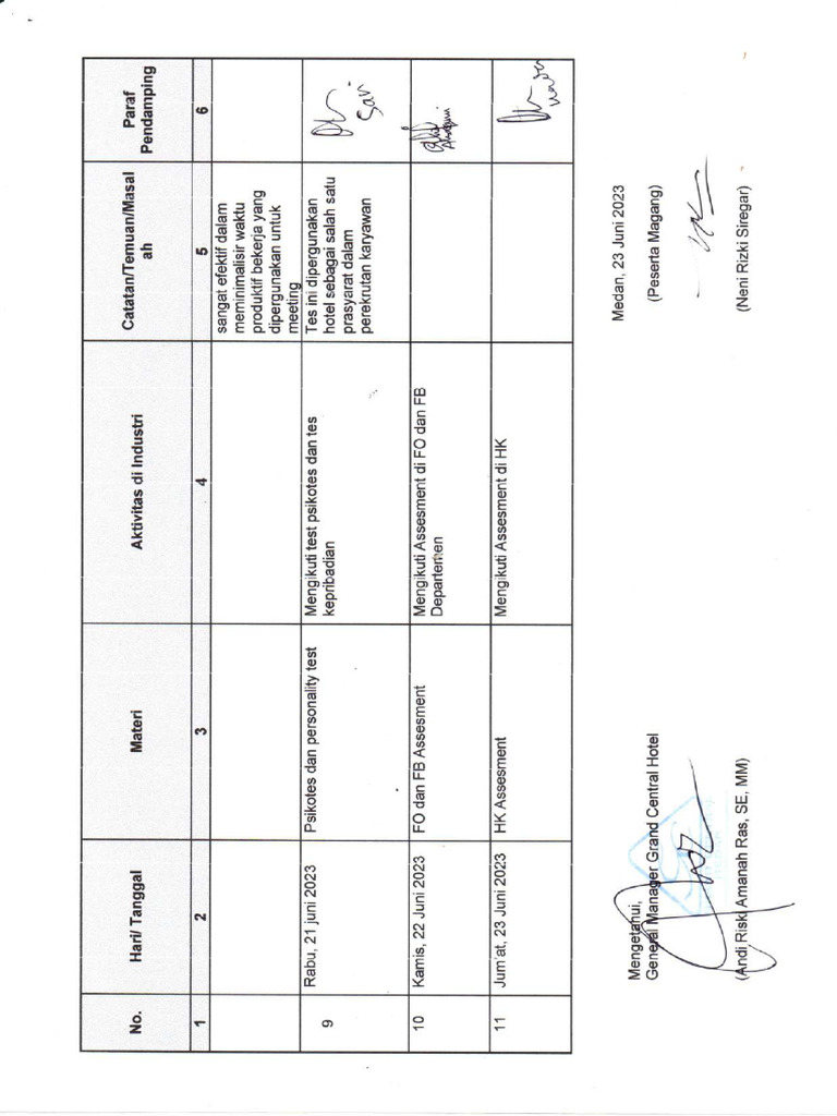 Jurnal Magang Hal 5 | PDF