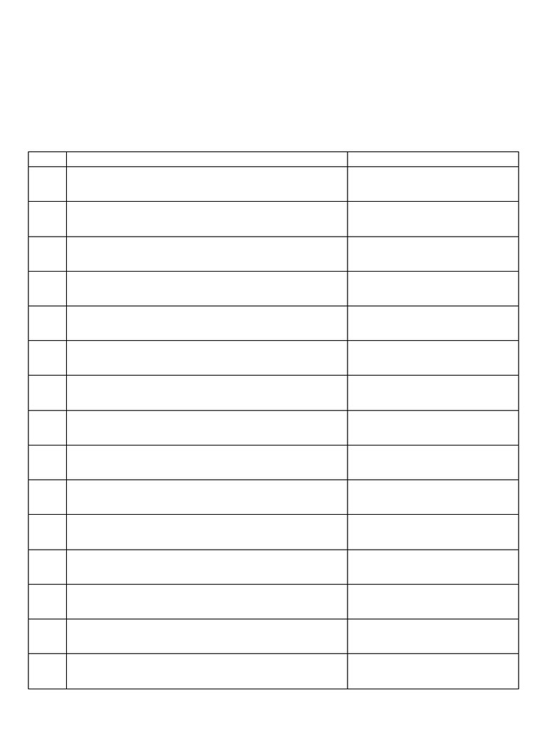 Worksheet - 1 Parliament | PDF