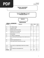 GRD 10 RTT Kwartaal 3 en 4 | PDF