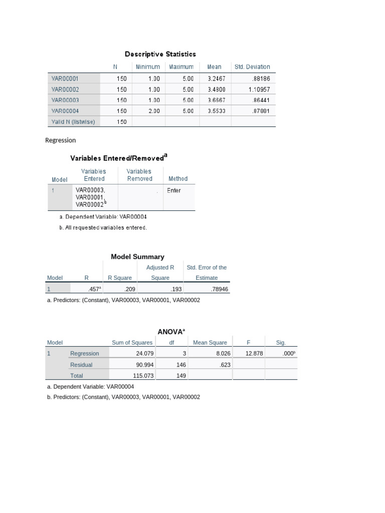 Group 4 Stats | PDF
