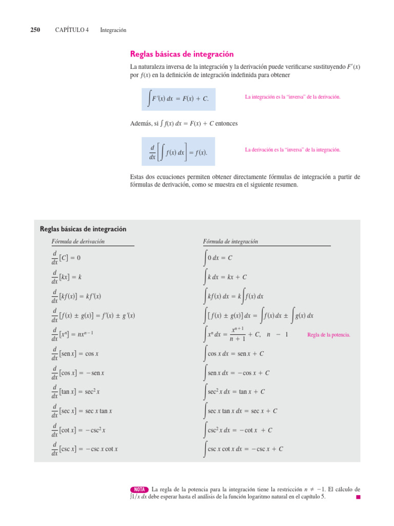 Reglas Básicas de Integración y Derivación | PDF | Integral | Álgebra