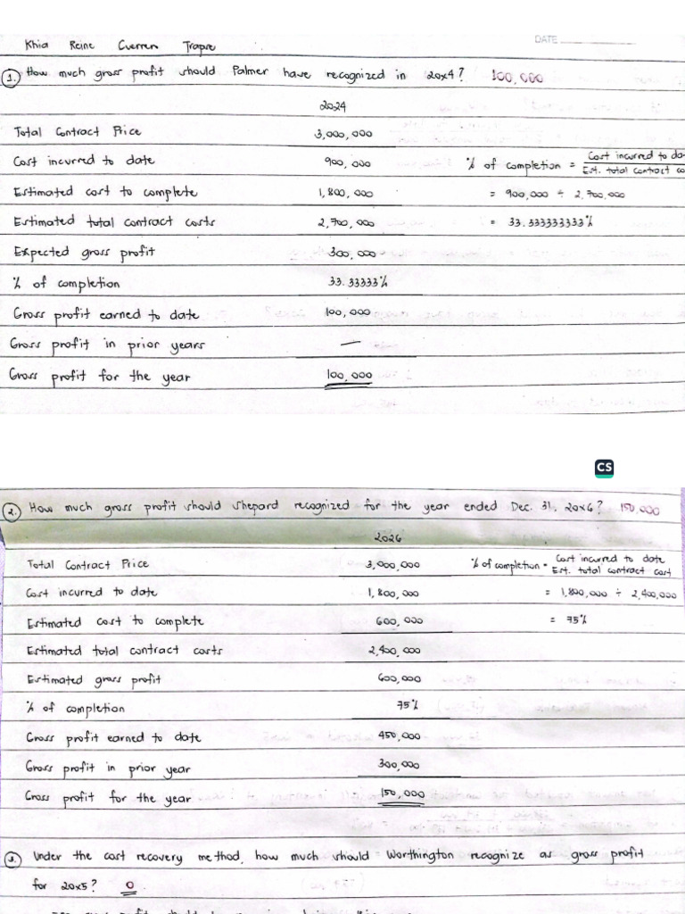 Finman Formula | PDF