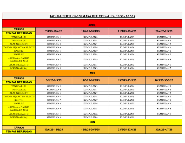 Rehat F4 & F5 | PDF