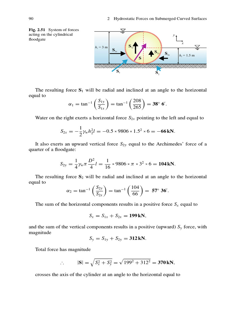 Problems in Hydraulics and Fluid Mechanics-105 | PDF