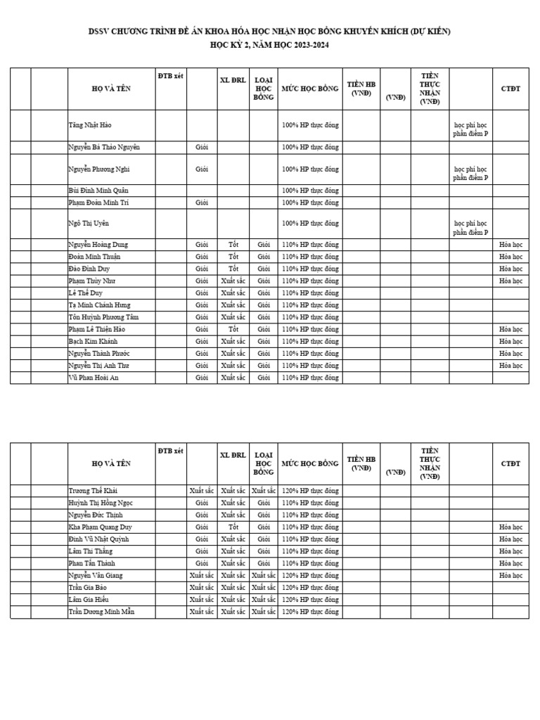 Hoa HK2 2324 DK | PDF