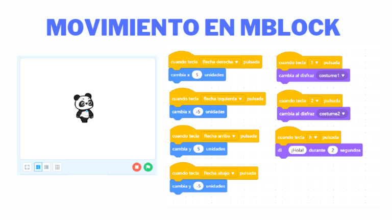 Tutorial - Movimiento en Mblock - 1 | PDF