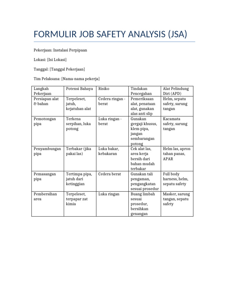 Form JSA Instalasi Perpipaan | PDF