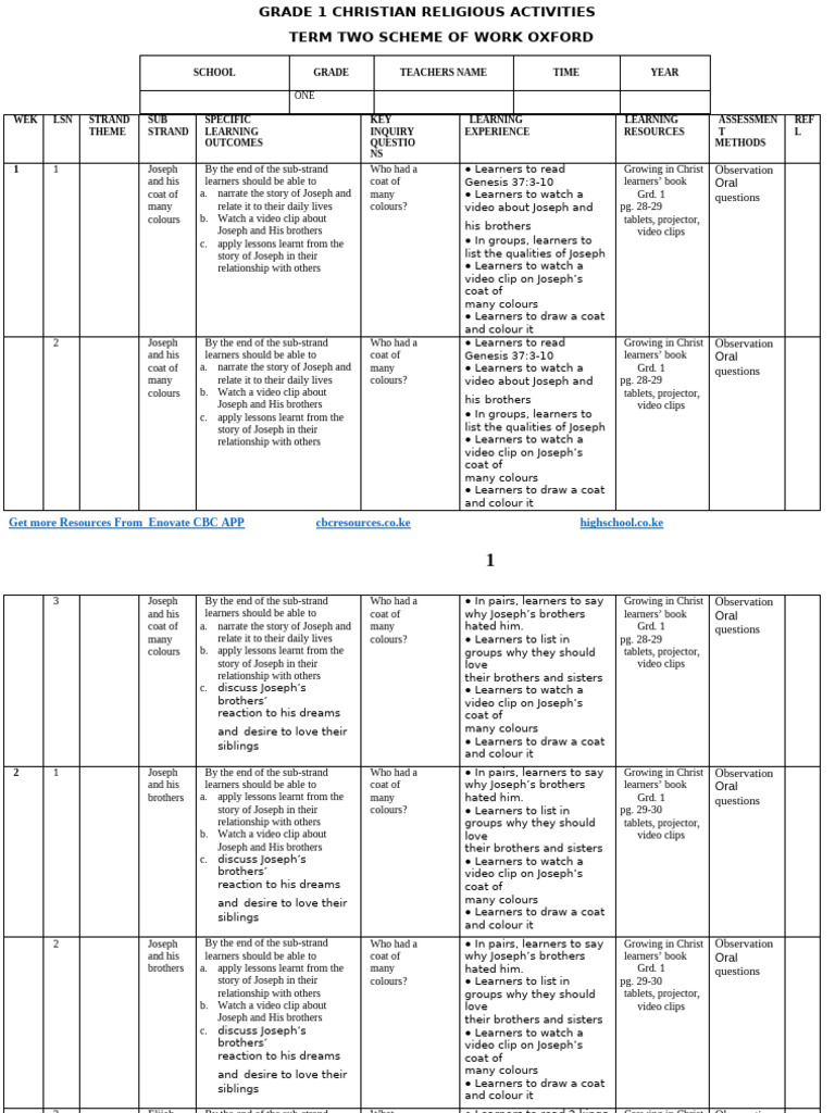 Grade 1 Christian Activities Overview | PDF | Baptism | Jesus