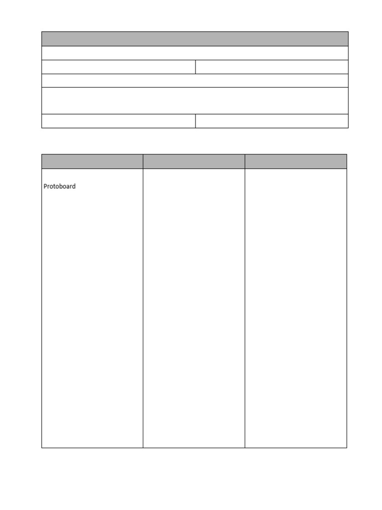 Pr2_ConexionResistencias | PDF