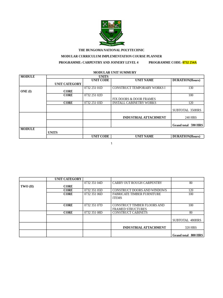 planner capentry level 4 | PDF | Carpentry | Cabinetry