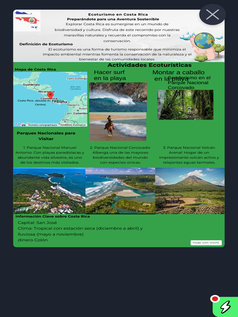 Ecoturismo en Costa Rica - Created With VisMe | PDF | Costa Rica ...