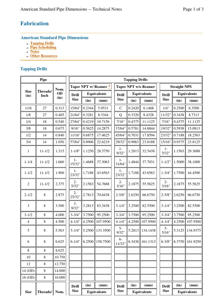 NPT Pipe Sizes | PDF | Cutting Tools | Mechanical Engineering