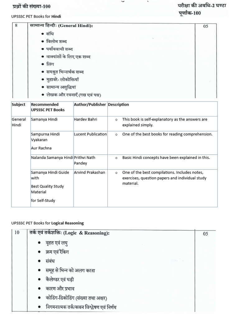 UPSSSC PET Syllabus & Books | PDF | Mathematics | Cognition