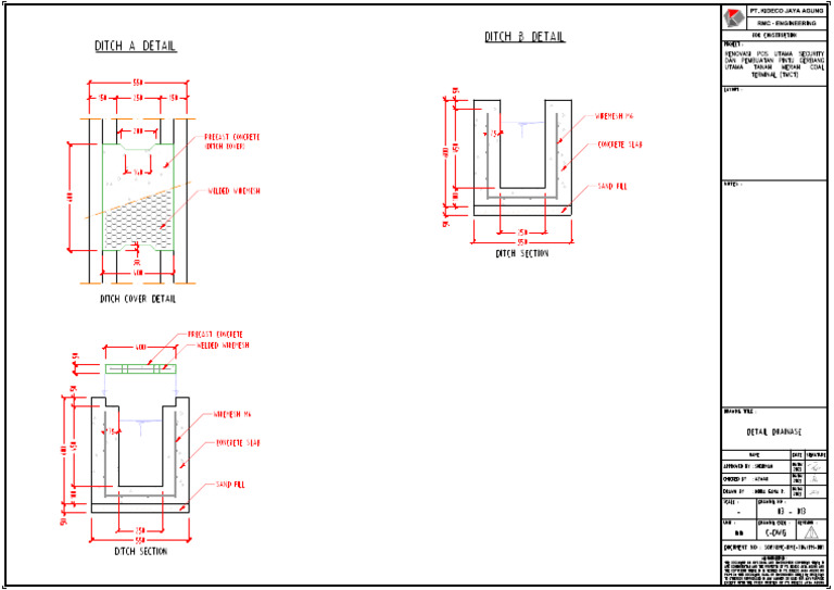 Detail Drainase | PDF