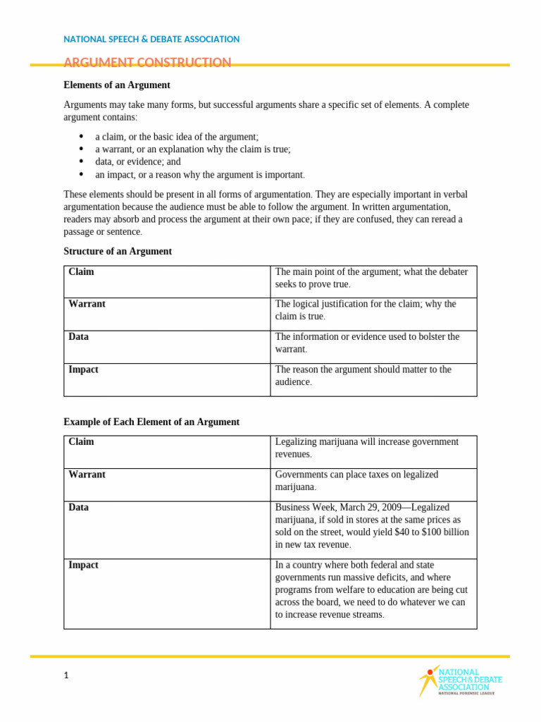 Argument Construction Worksheet | PDF | Argument | Evidence