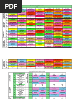 Pasta1 - Planilha de Aulas (Version 1) | PDF