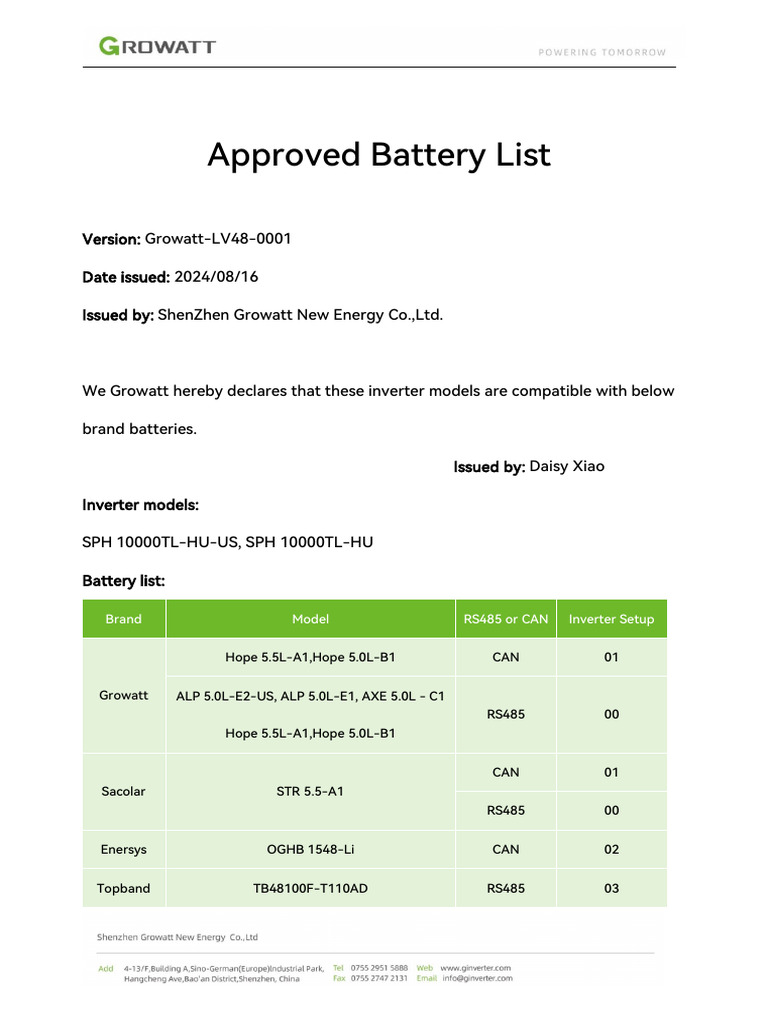SPH 10kTL HU (-US) Compatible Battery List | PDF