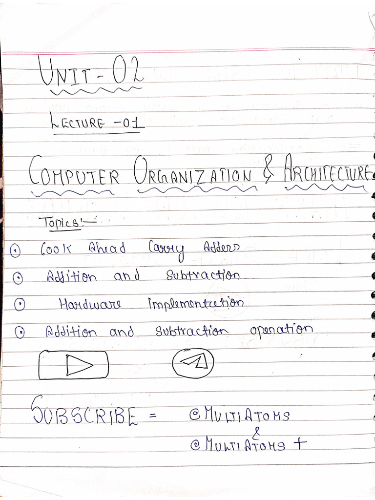 COA UNIT 02 by Multiatoms | PDF