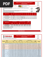 Tabla Pesos de Perfil PTR y HSS AC | PDF | Moneda