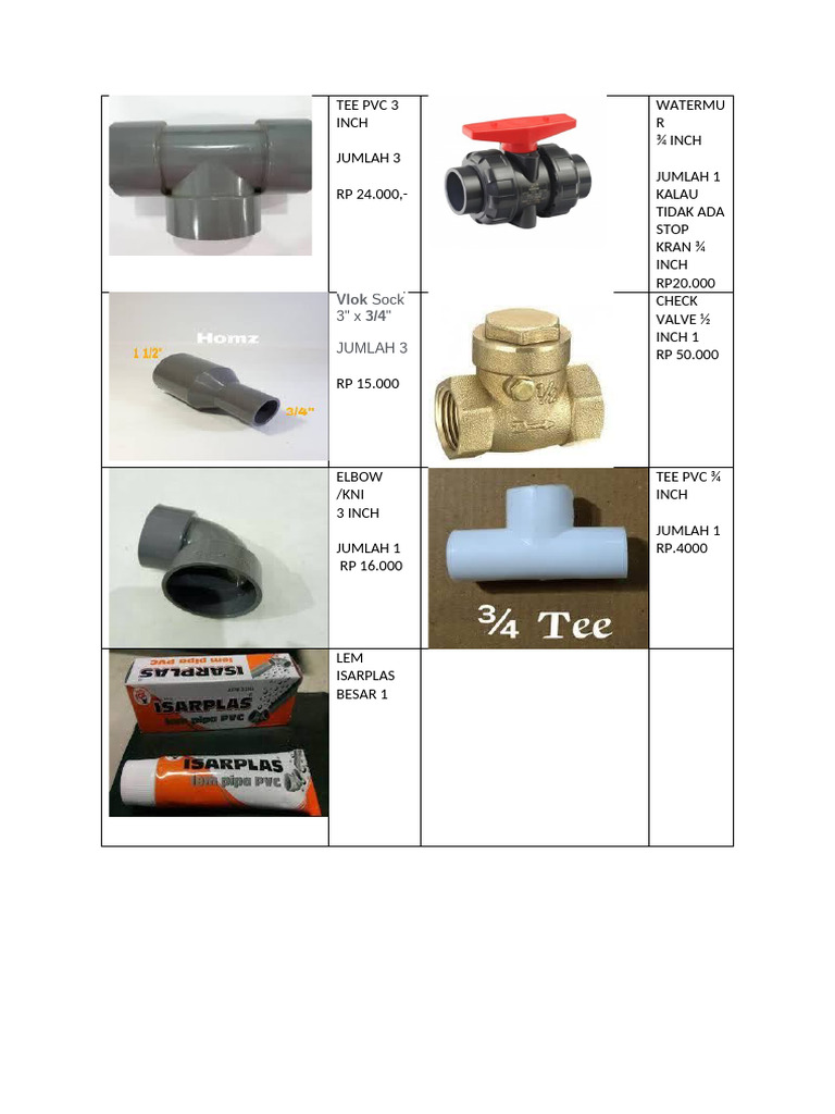 Tee PVC 3 Inch | PDF