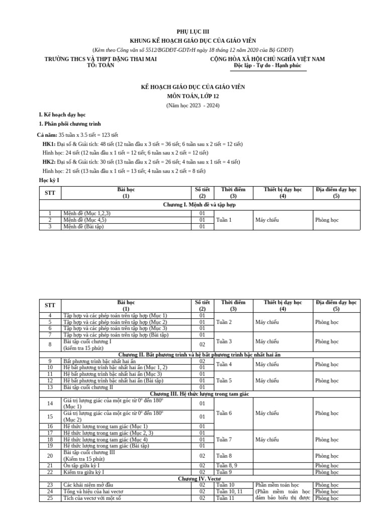 PHỤ LỤC 3 K12 | PDF