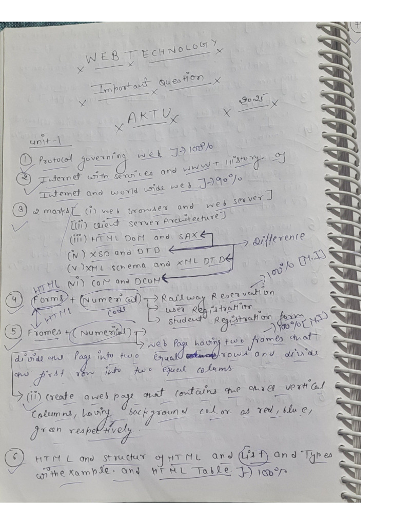Web Technology Important Questions 2025 | PDF