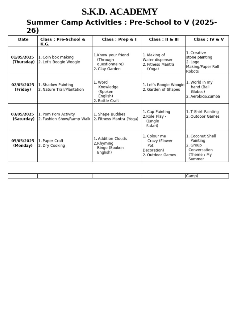 Summer Camp Activities 2025-26 | PDF