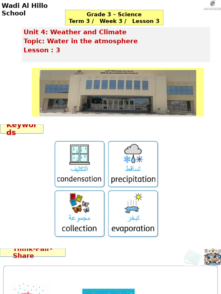 Unit 4: Weather and Climate Topic: Water in The Atmosphere Lesson: 3 | PDF