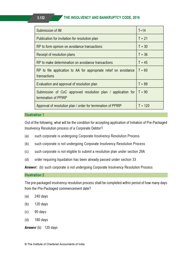 Pre-Packaged Insolvency Process Overview | PDF | Bankruptcy | Insolvency
