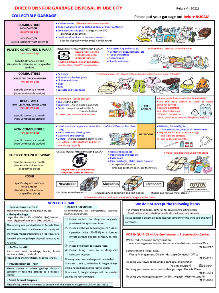 Ube City Garbage Disposal Guidelines | PDF | Municipal Solid Waste ...