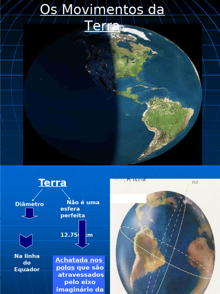 Os Movimentos Da Terra | PDF | Terra | Trópicos