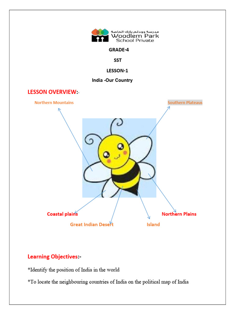 India Our Country Class Notes 5 3 | PDF