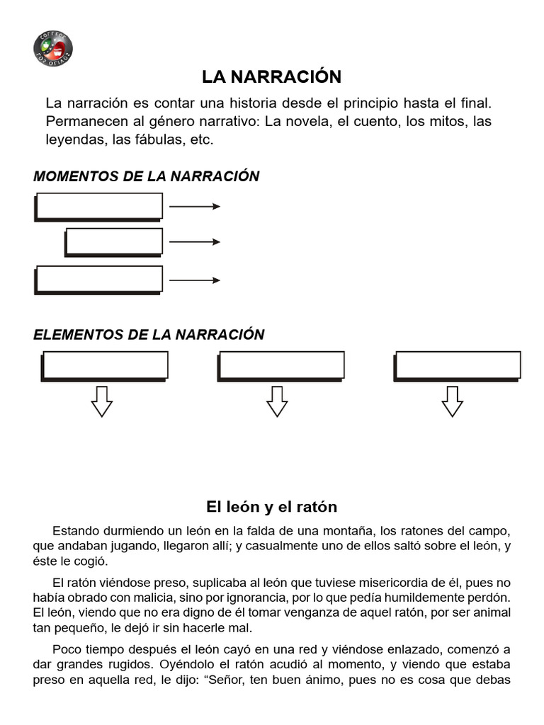 Elementos y Tipos de Narración | PDF