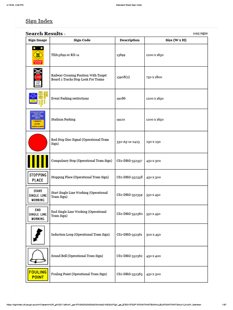 Standard Road Sign Index | PDF | Traffic | Truck