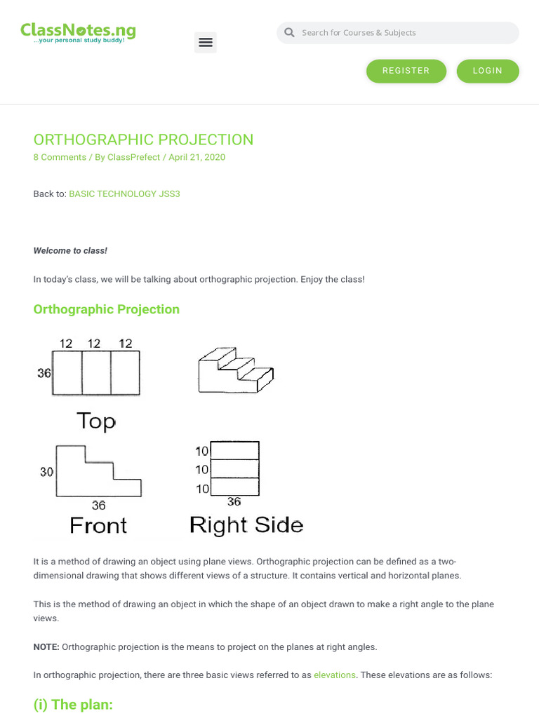 ORTHOGRAPHICPROJECTION ClassNotes - Ngelevations, AnglesofProjection ...